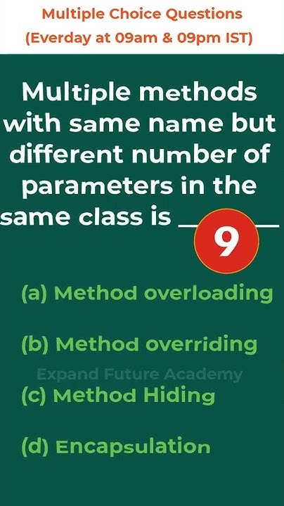 C Multiple Choice Question 2 Expand Future Academy Shorts Csharp