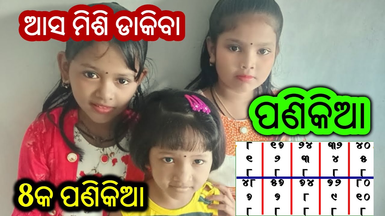 Odia panikia sikhya | 8 Table | odia panikia | odia ganita sikhya ...