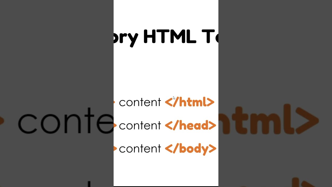 Which Are The Mandatory Tags In HTML YouTube Which Are The Mandatory Tags In HTML YouTube