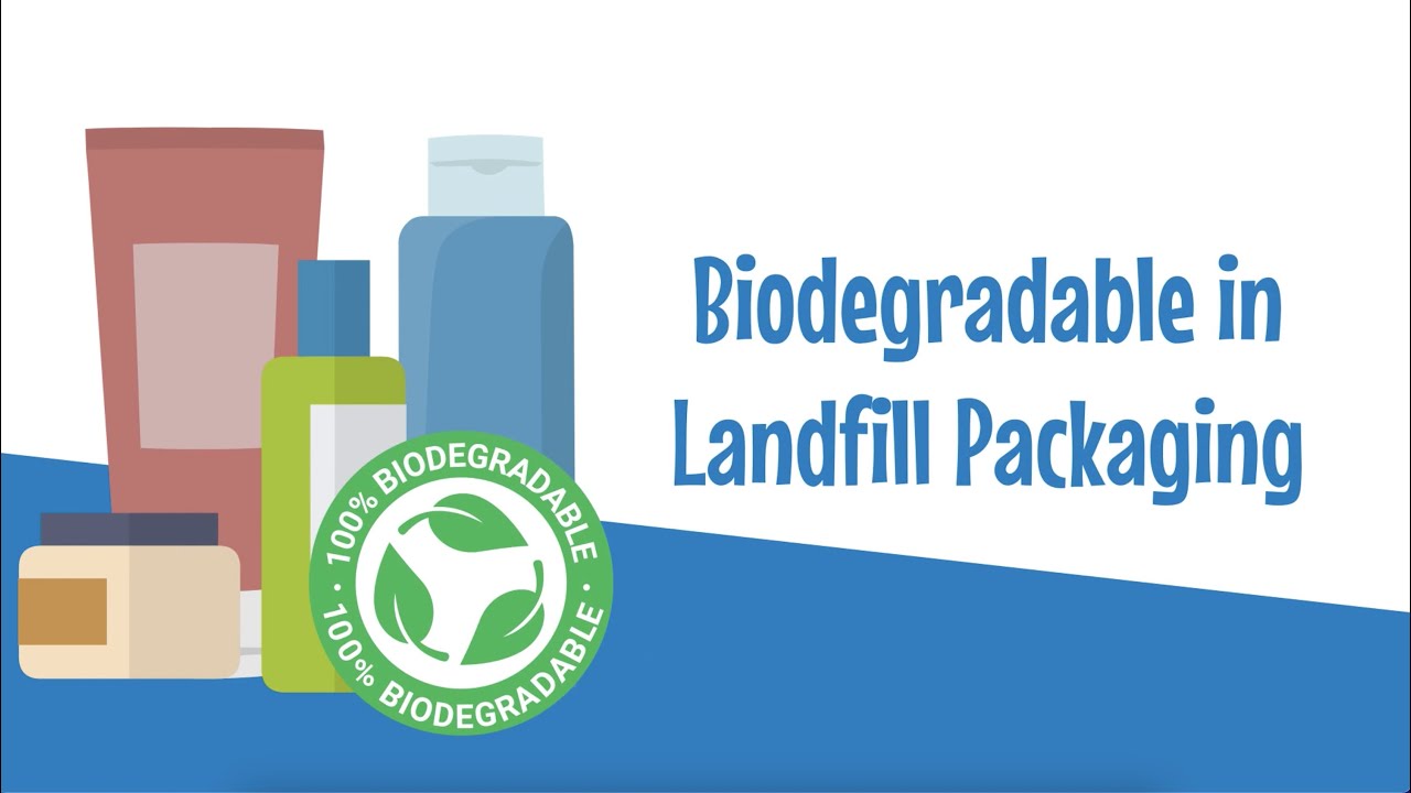 Biodegradable Packaging - Weltrade Packaging - YouTube