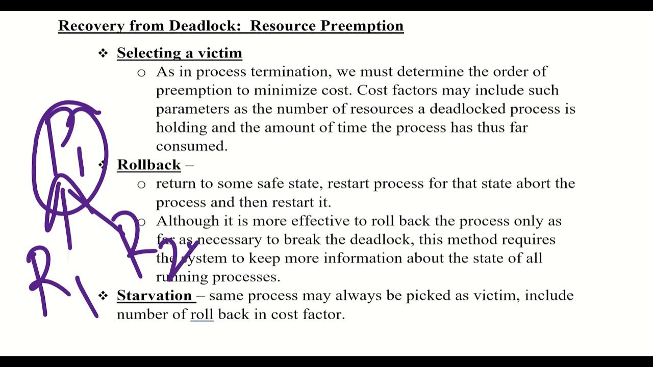 CST 206 :OS: MOD 3: Deadlock Recovery - YouTube