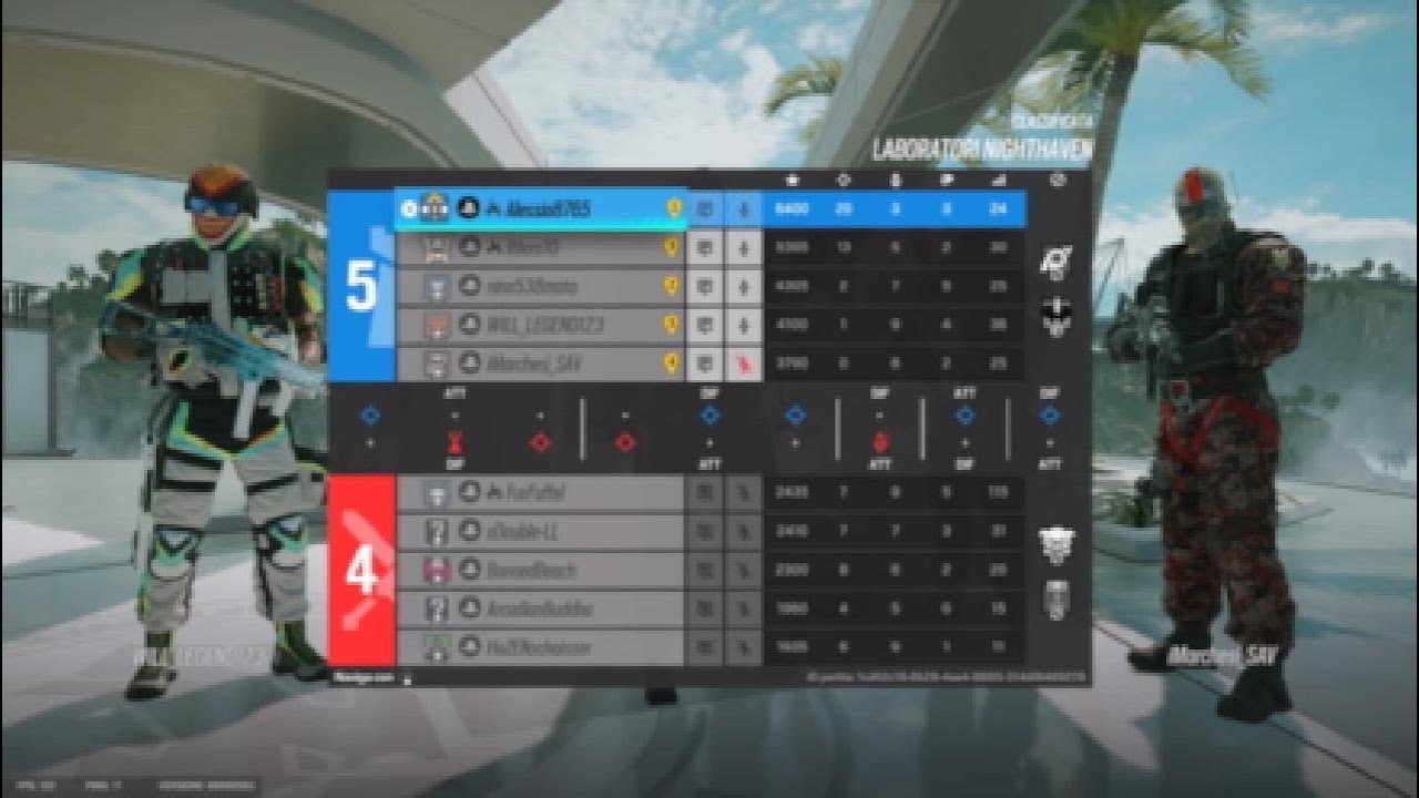 R6 DEADLY OMEN EMERALD I🐉RANKED HIGHLIGHTS - YouTube