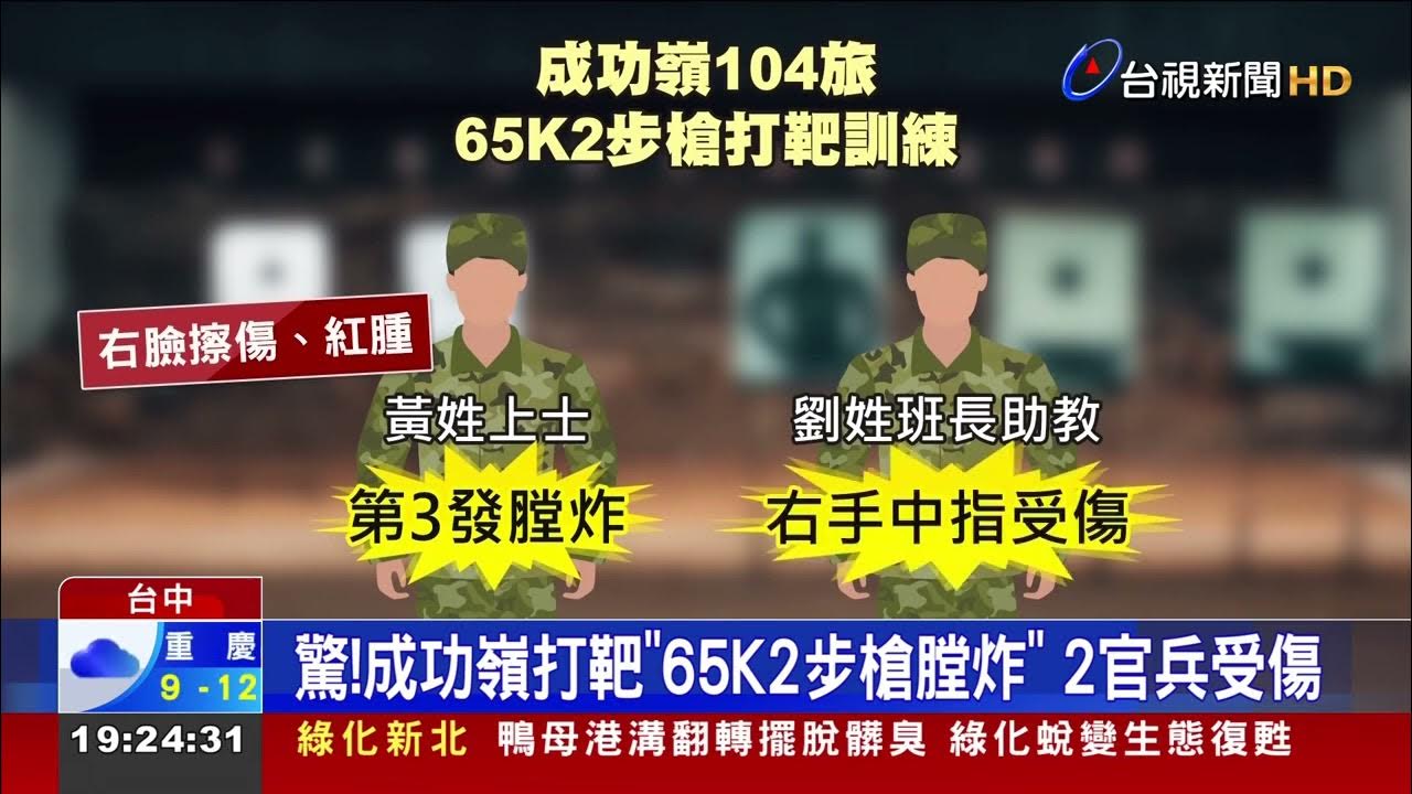驚!成功嶺打靶65K2步槍膛炸2官兵受傷 - YouTube