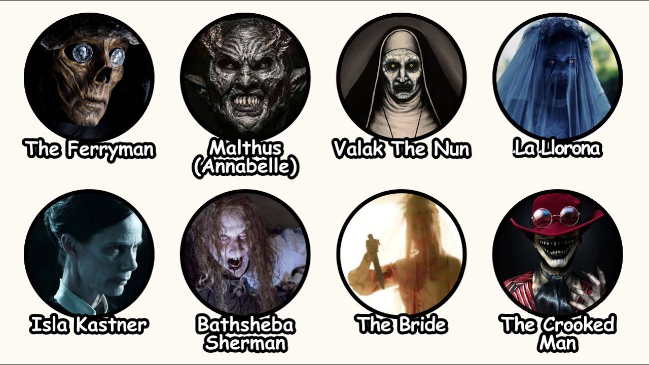 The Origin of Every Demon in The Conjuring Universe Explained in 12 ...