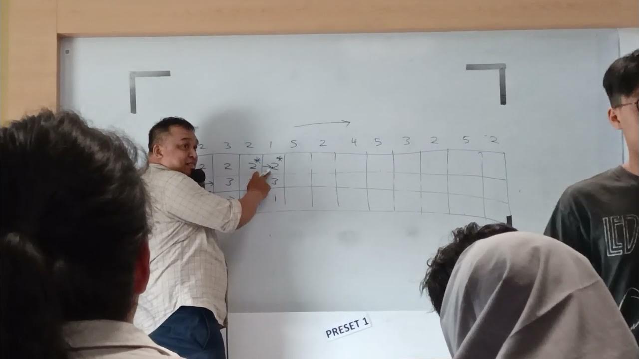 Clock algorithm replacement page by Mr Rubil, S.T., M.T - YouTube