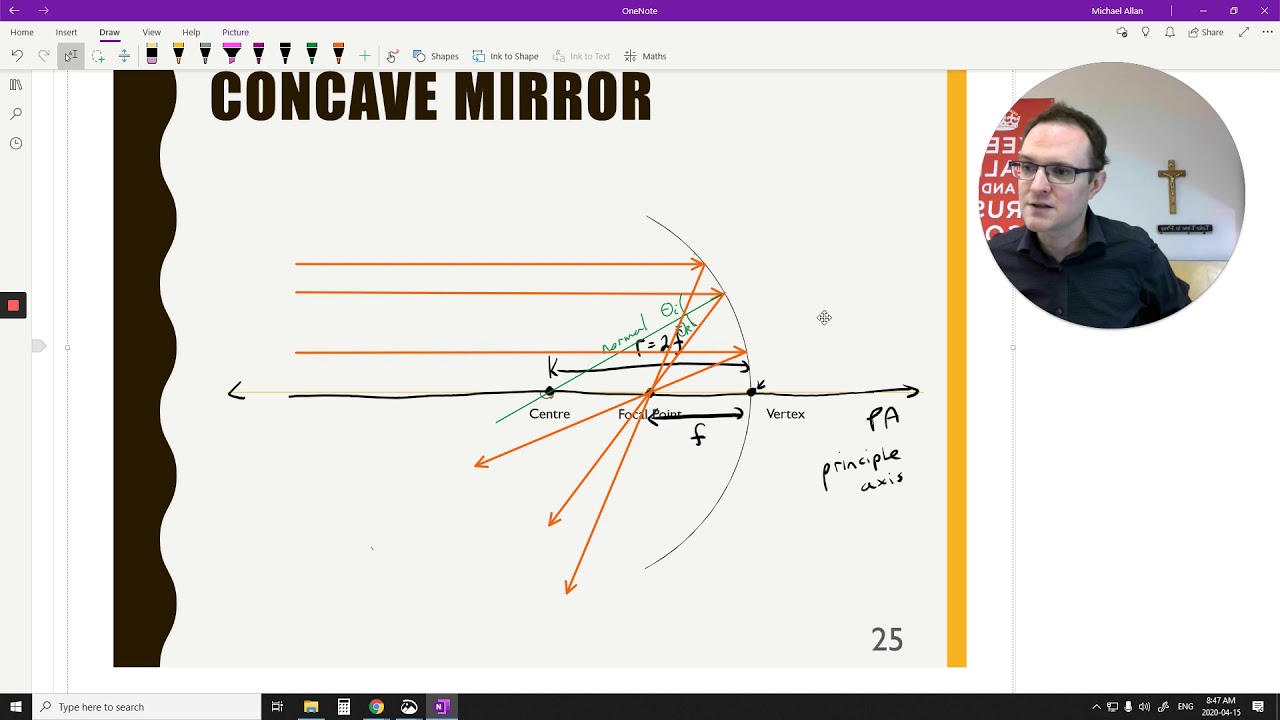 Physics 30 4 4 Curved mirrors Ray diagrams better - YouTube