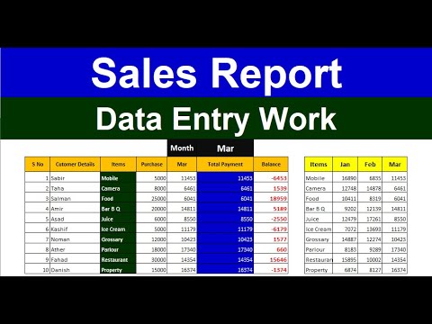 Excel Sales Report Analysis | Data Entry Work for Shop #data_entry_in ...