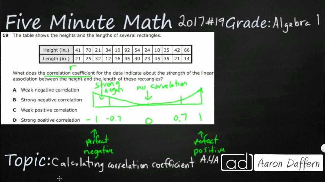 Algebra 1 STAAR Practice Calculating Correlation Coefficient (A.4A - #1 ...
