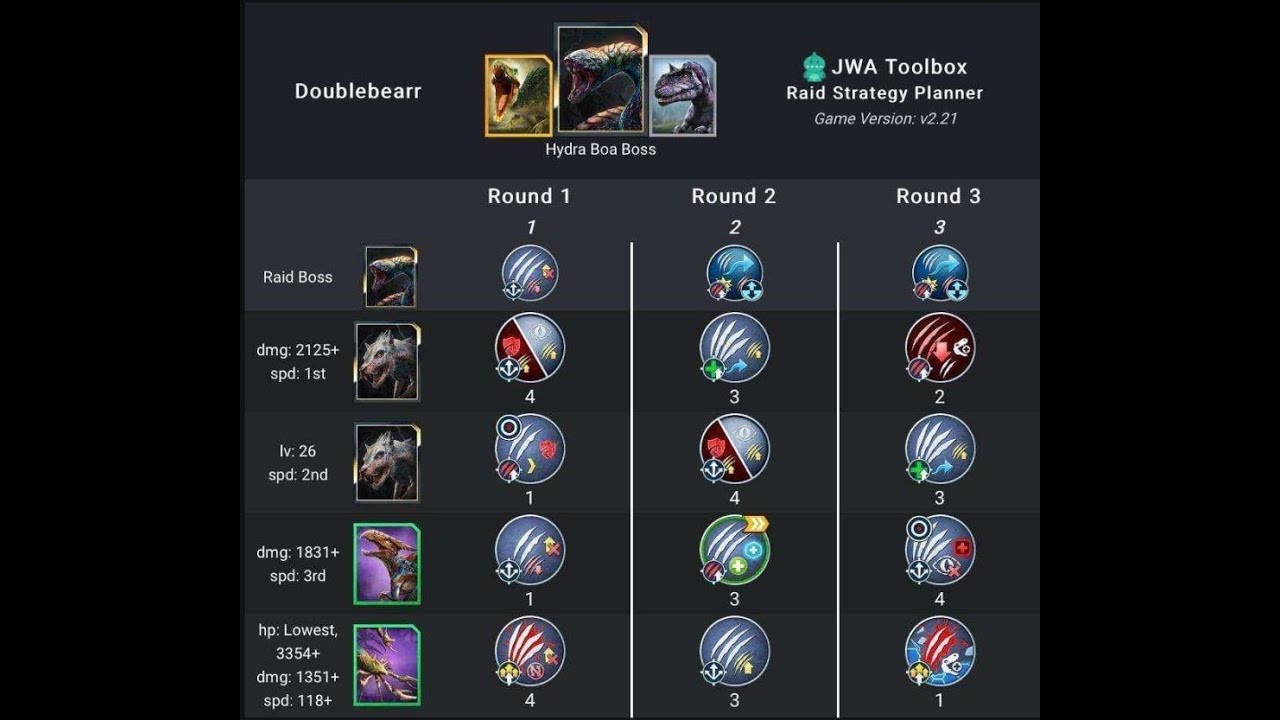 3 turn hydra boa jurassic world alive - YouTube