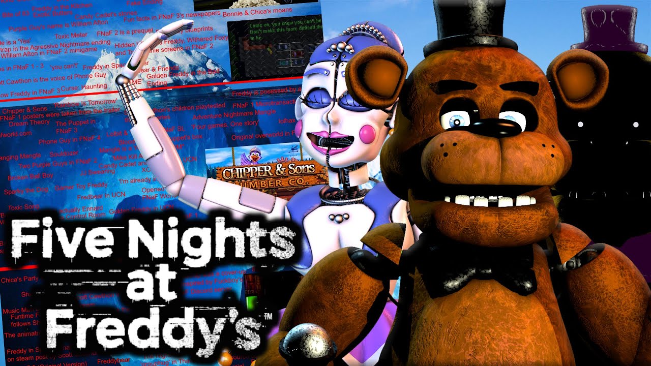 The FNaF Iceberg Explained 2: Shallow Waters - YouTube
