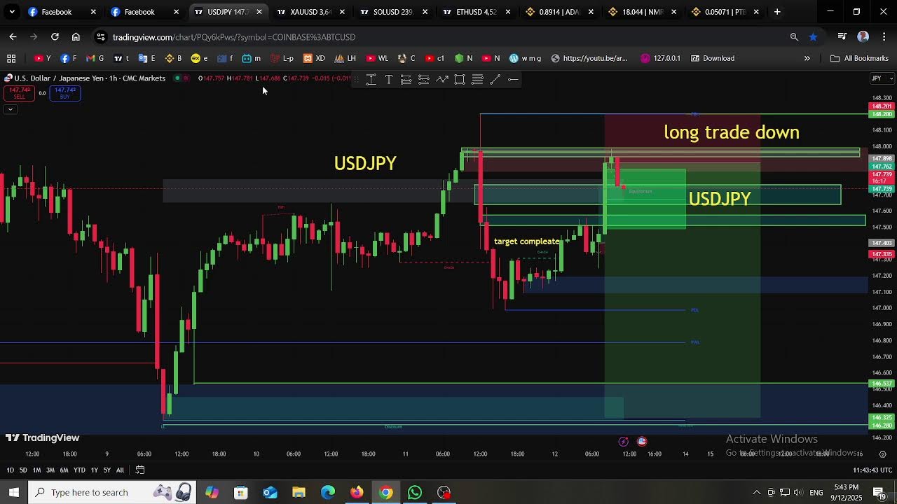 Forex Live trading Loss Recovery Exness Borker - YouTube