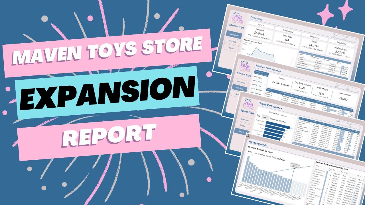 Maven Toys Store Expansion: Data-Driven Insights for Strategic Growth ...