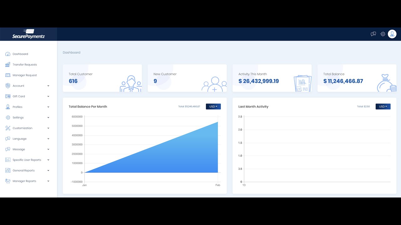 New E-wallet Script 2020 - Secure Paymentz - YouTube