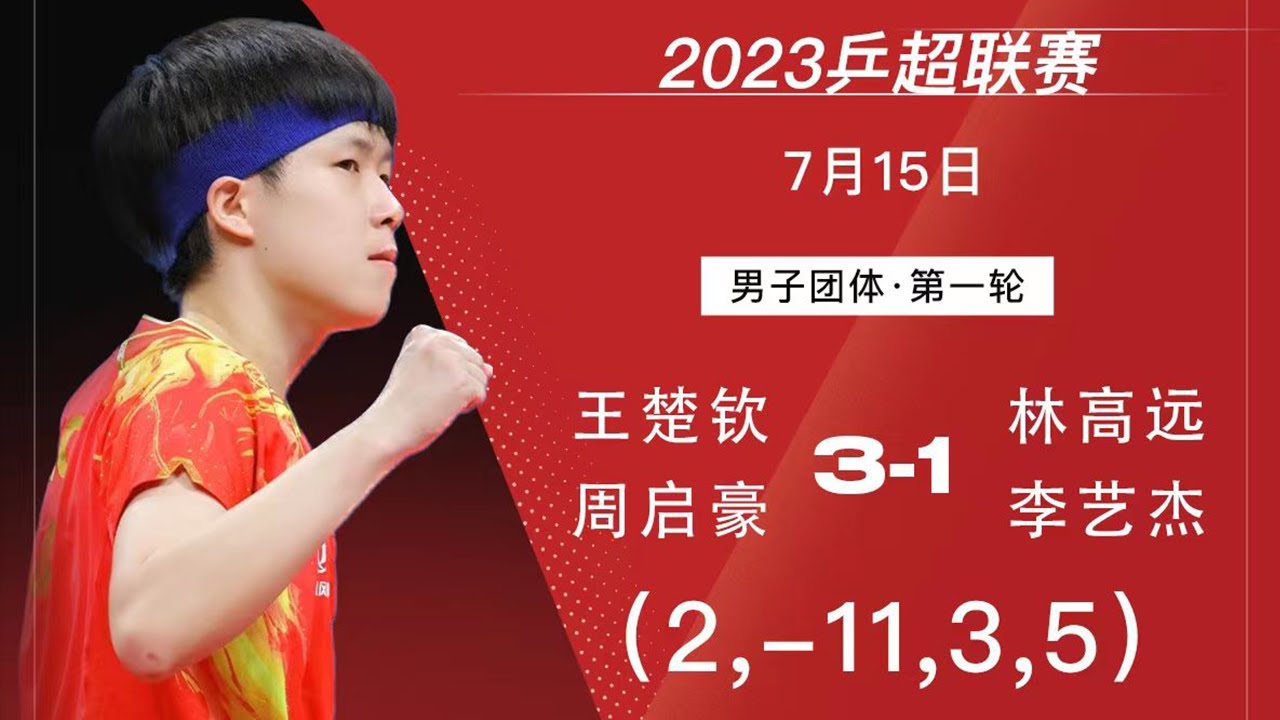 2023 China Super League Wang Chuqin/Zhou Qihao vs Li Yijie/Lin Gaoyuan丨 ...