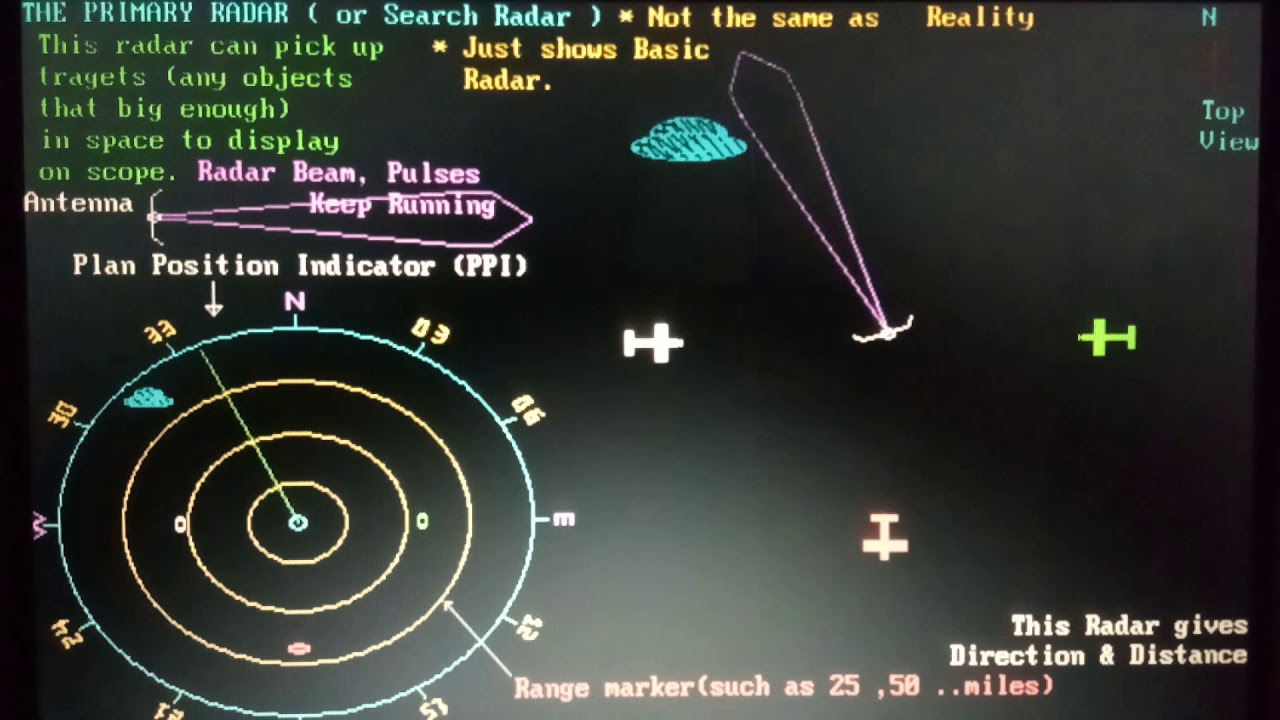 Primary Radar ( basic ) - YouTube