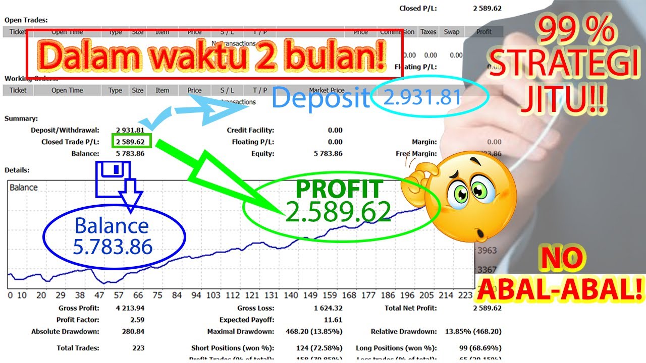 GRATIS SIGNAL GOLD DAN EDUKASI TRADING.. JANGAN SAMPAI KETINGGALAN ...