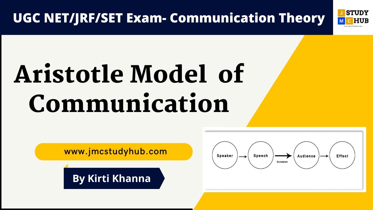 Aristotle Model of Communication | Communication Model and Theory | by ...
