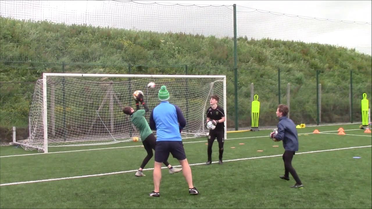 Goalkeeper Training Session - Activation Two Progressions - YouTube