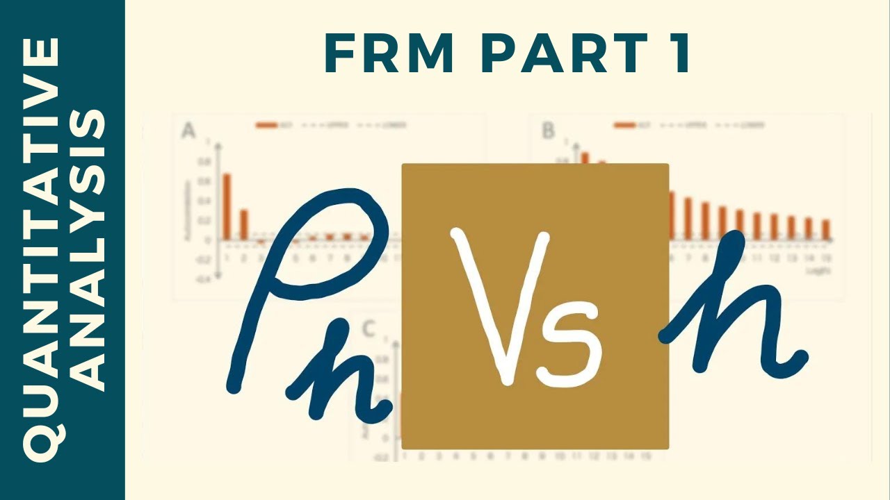 What does the Autocorrelation vs Lag Plot (Correlogram) tell us? (FRM Part 1, Quantitative ...