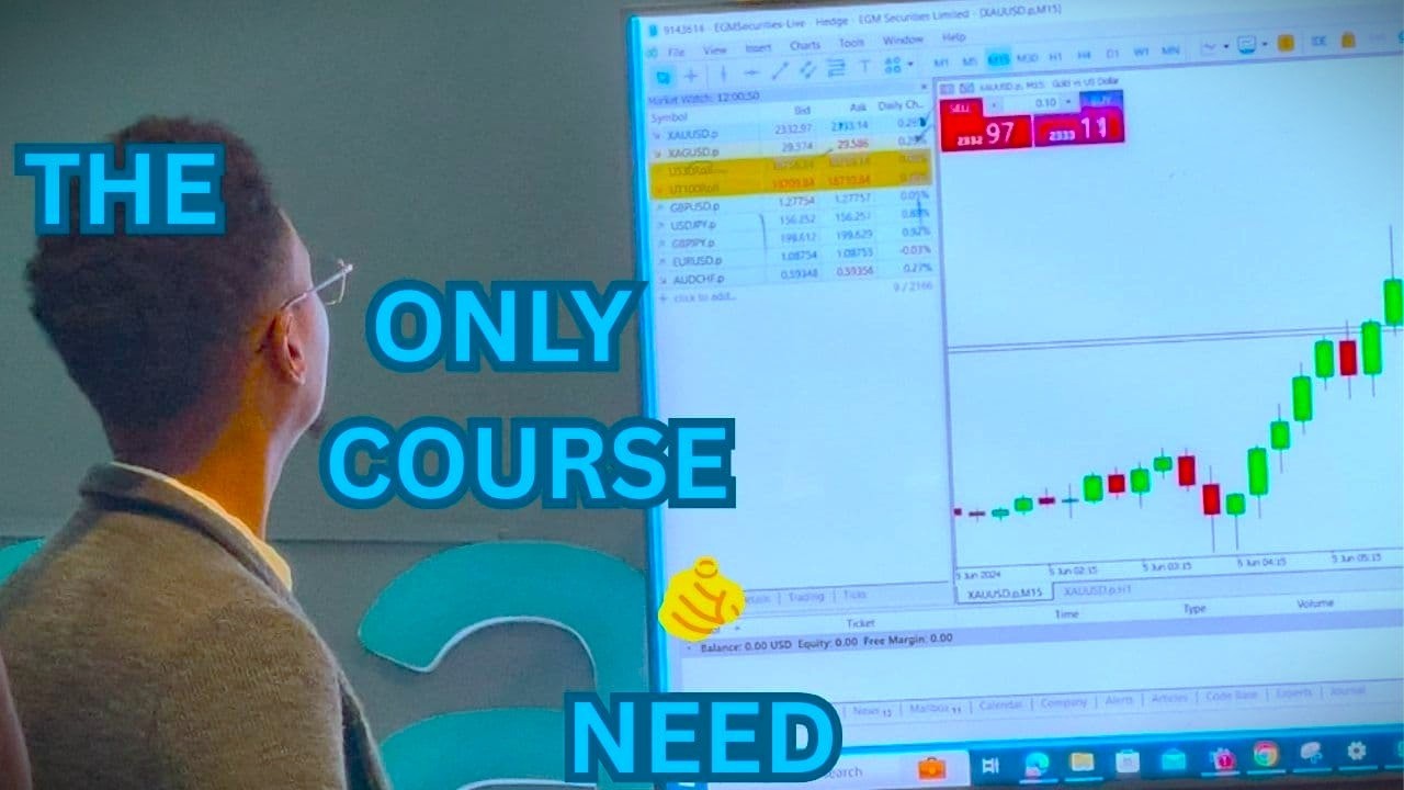 START TRADING THE RIGHT WAY!ultimate beginner forex course - YouTube