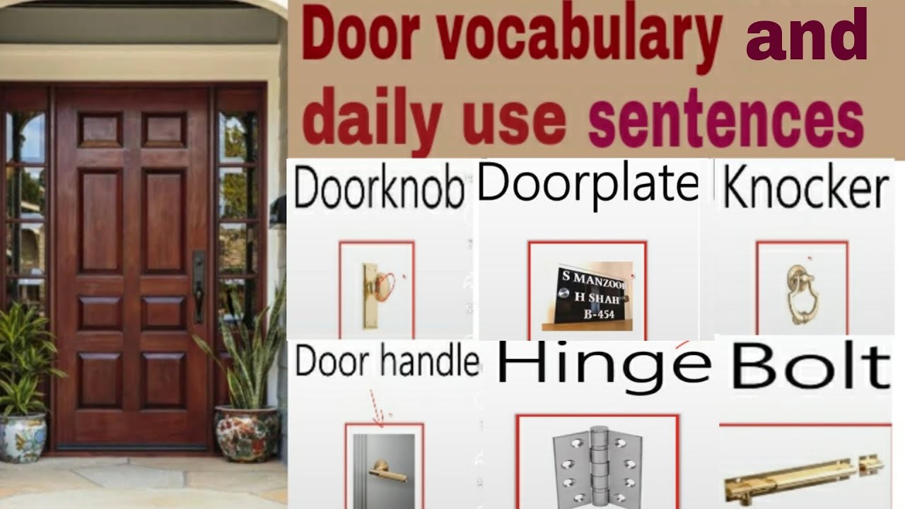 Daily use sentences about door and parts of door | Door vocabulary 🚪 ...