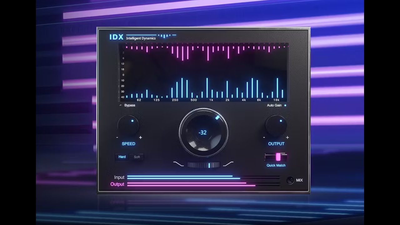 Waves IDX智能动态插件使用介绍 - YouTube