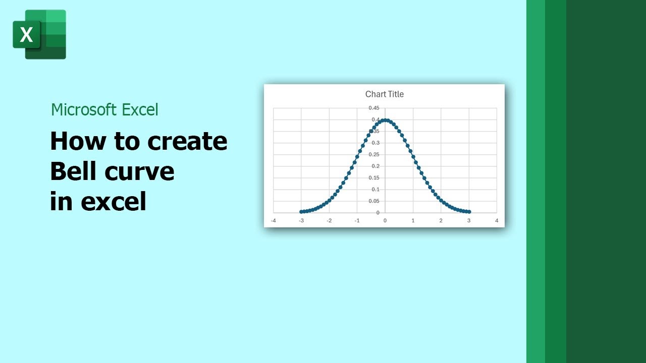 How to create Bell curve in excel - YouTube