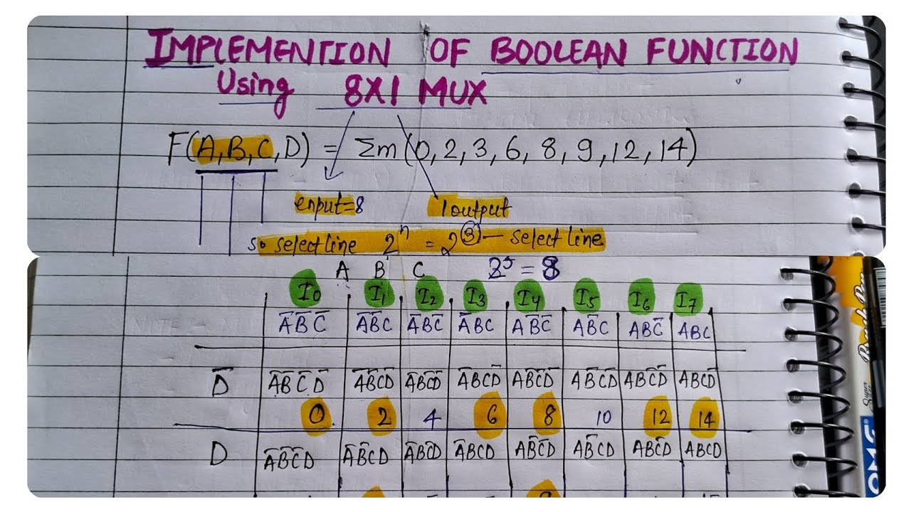 Implementation of Boolean Function using8:1 Multiplexer|Simplified Explanation with(0,3,6,8,9,12 ...