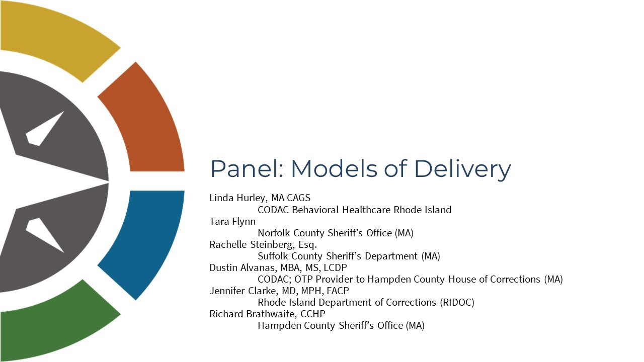 10. Panel--Models of Delivery - YouTube