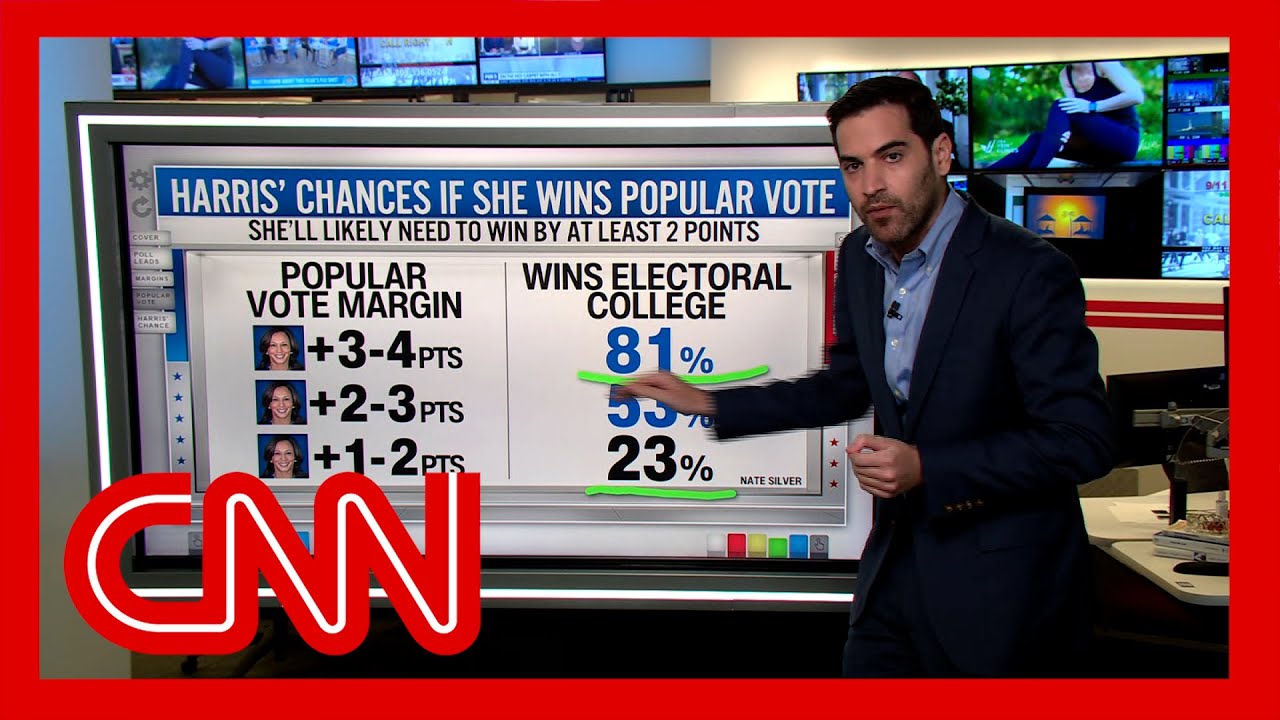 See the results of a new Harris-Trump poll after the debate - YouTube