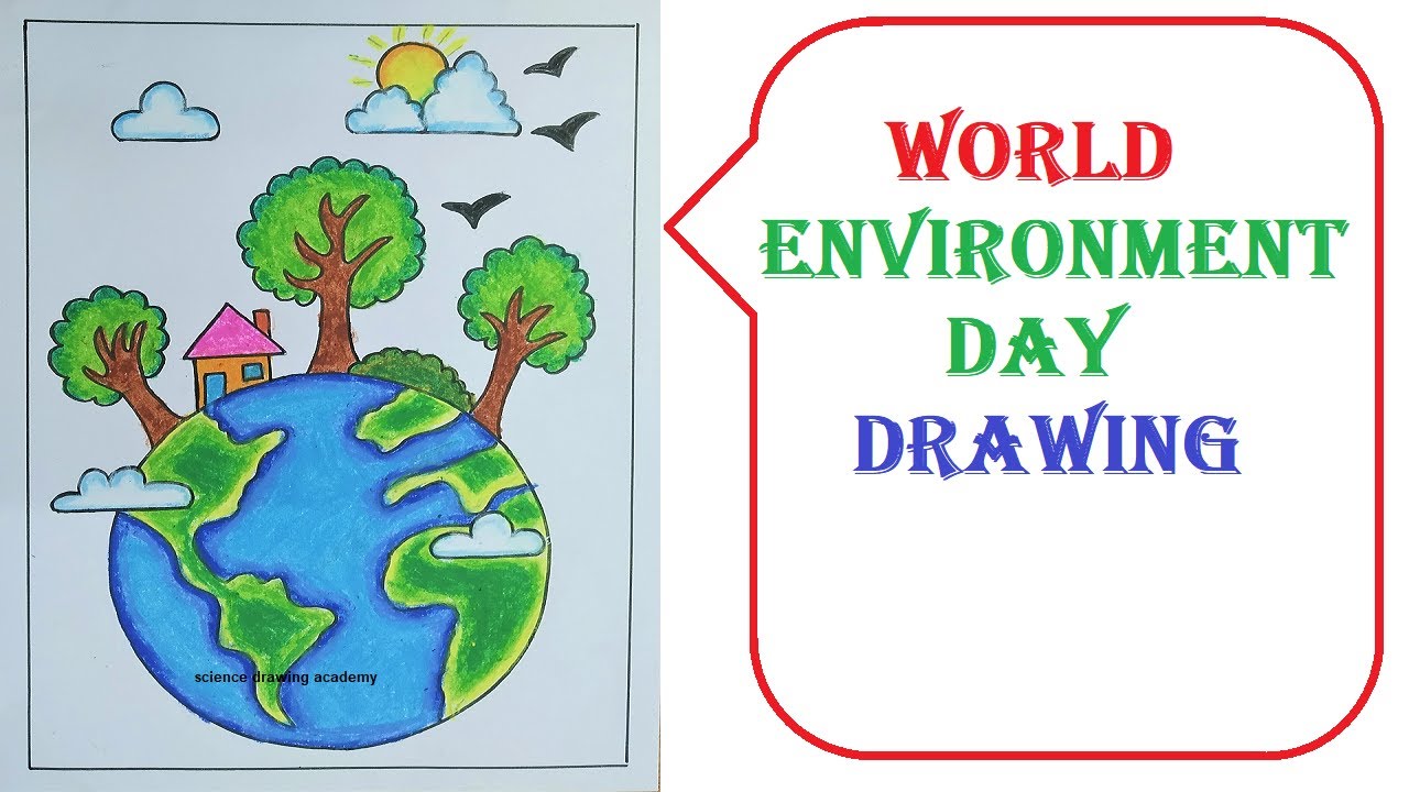 world environment day drawing poster 2025 | science drawing academy ...