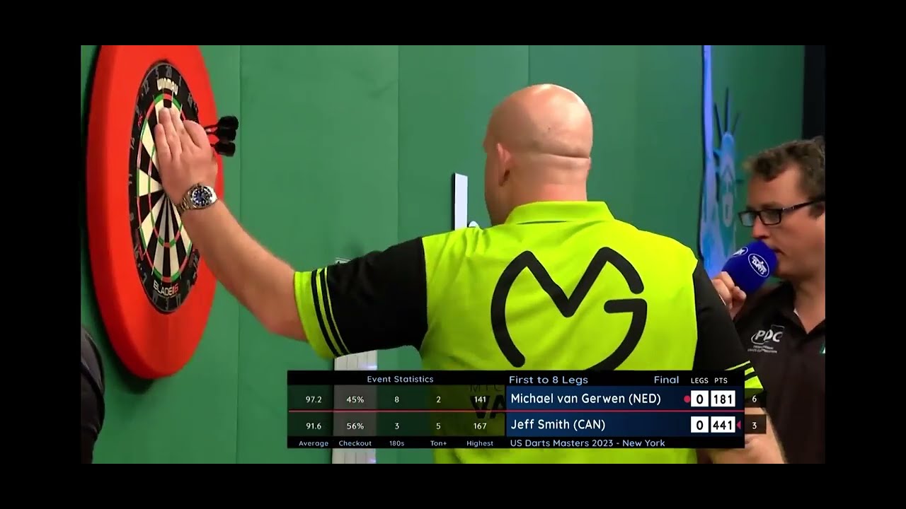 MvG Vs Jeff Smith || US Darts Masters Final - YouTube