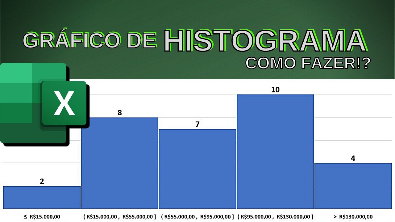 Como fazer Gráfico de Histograma no Excel - excel histograma - YouTube