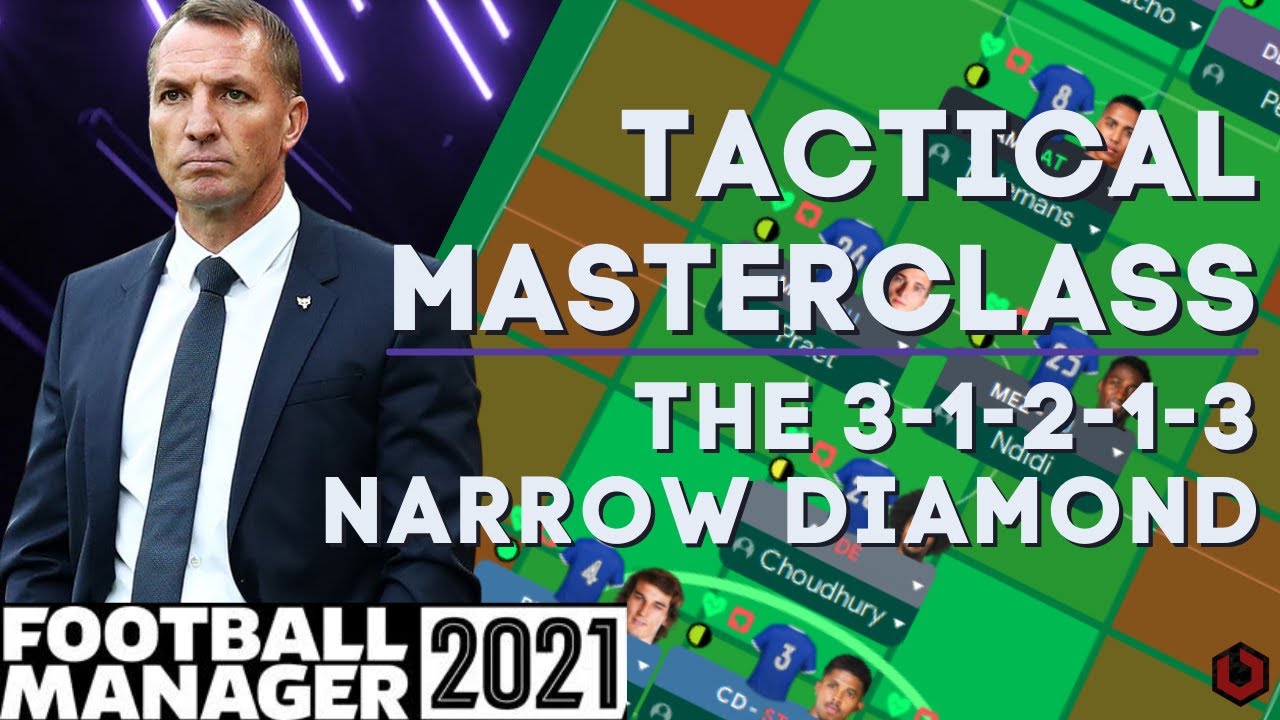 Tactical Masterclass - THE 31213 NARROW DIAMOND (with Tactic Download ...
