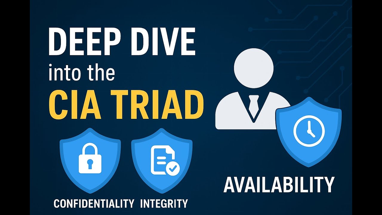 Deep Dive into the CIA Triad | Understanding Confidentiality, Integrity ...