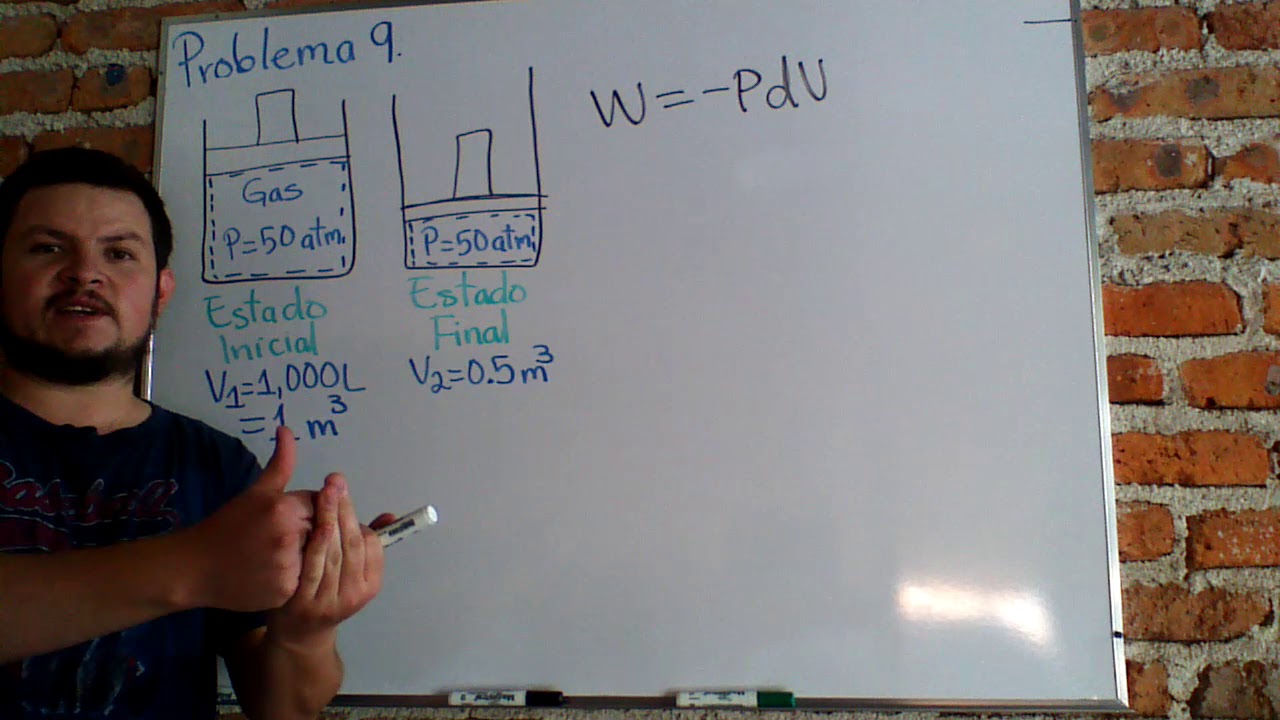 TER26 Cálculo de Trabajo en Compresión de Sistema Cilindro Émbolo - YouTube