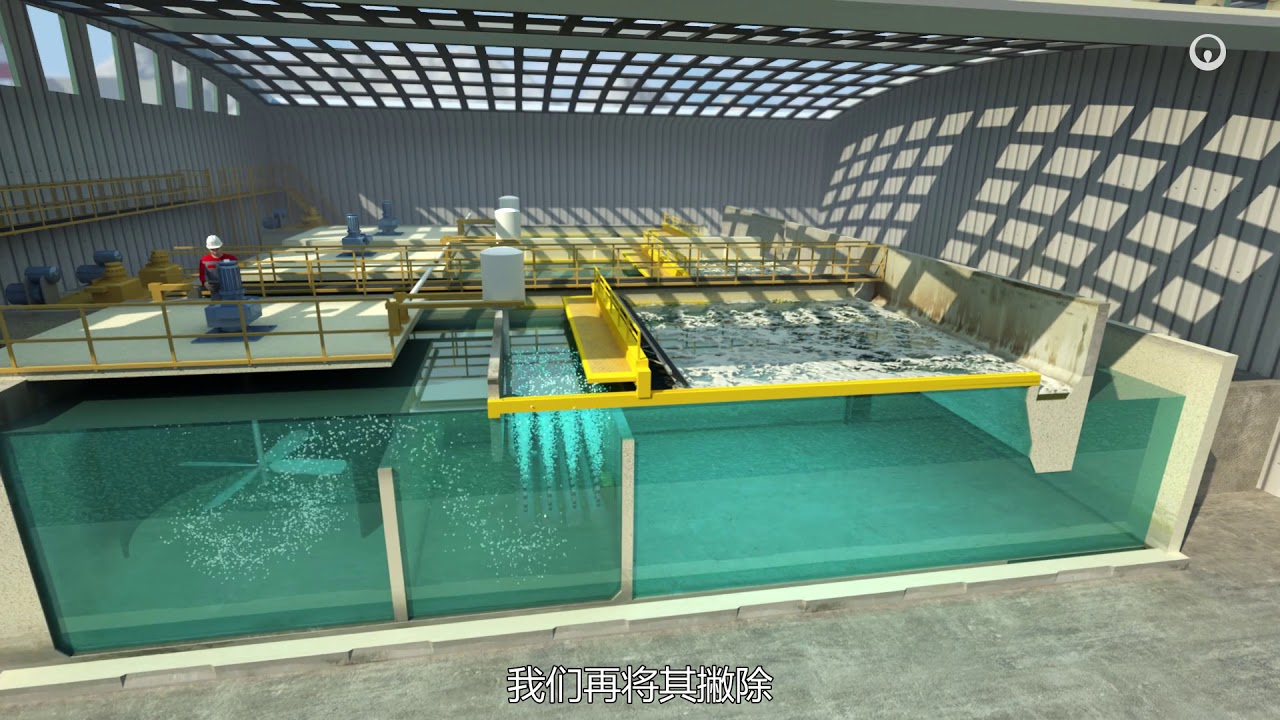 Veolia - Seawater and desalination - YouTube