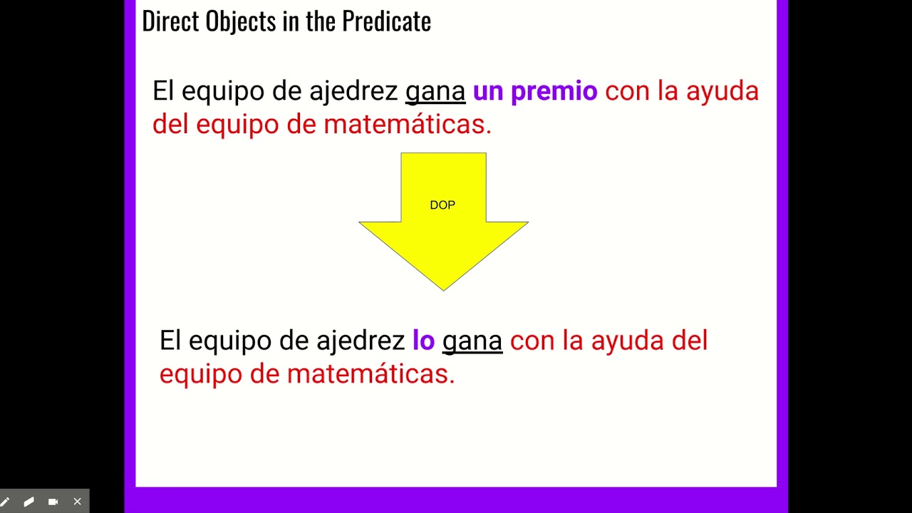 Direct Objects In Predicate Google Slides YouTube Direct Objects In Predicate Google Slides YouTube