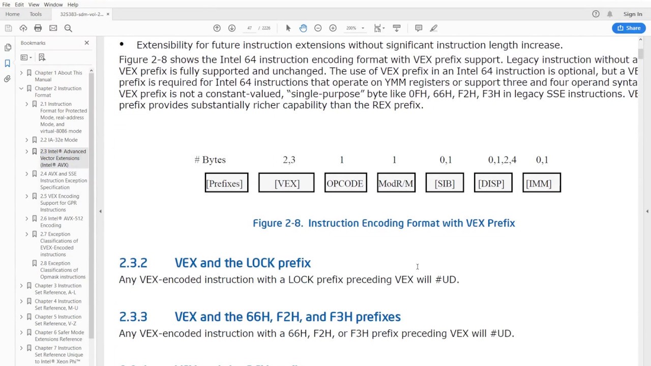 Increase in complexity of x86 instruction codes (REX, VEX, EVEX ...