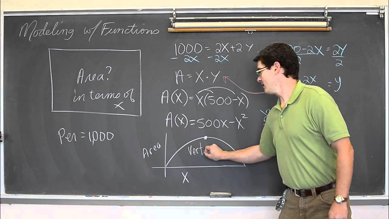 Modeling with Functions Part 2 - YouTube