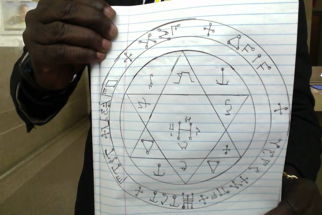 Seal of archangel Michael - YouTube