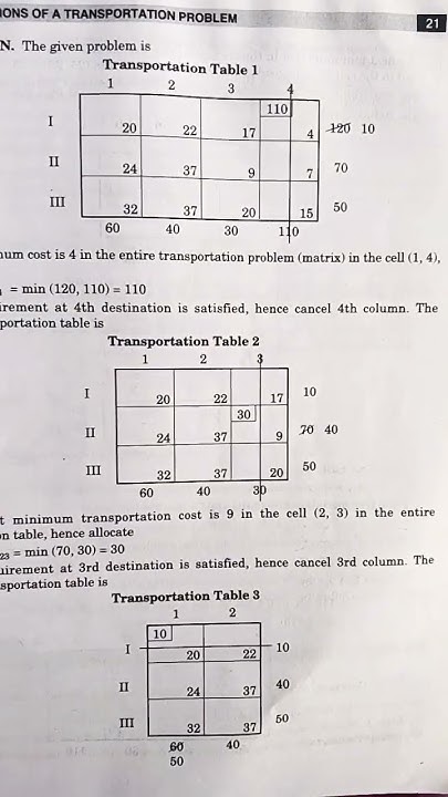 degree 5th semester ( operation research 2 ) statistics basic feasible ...