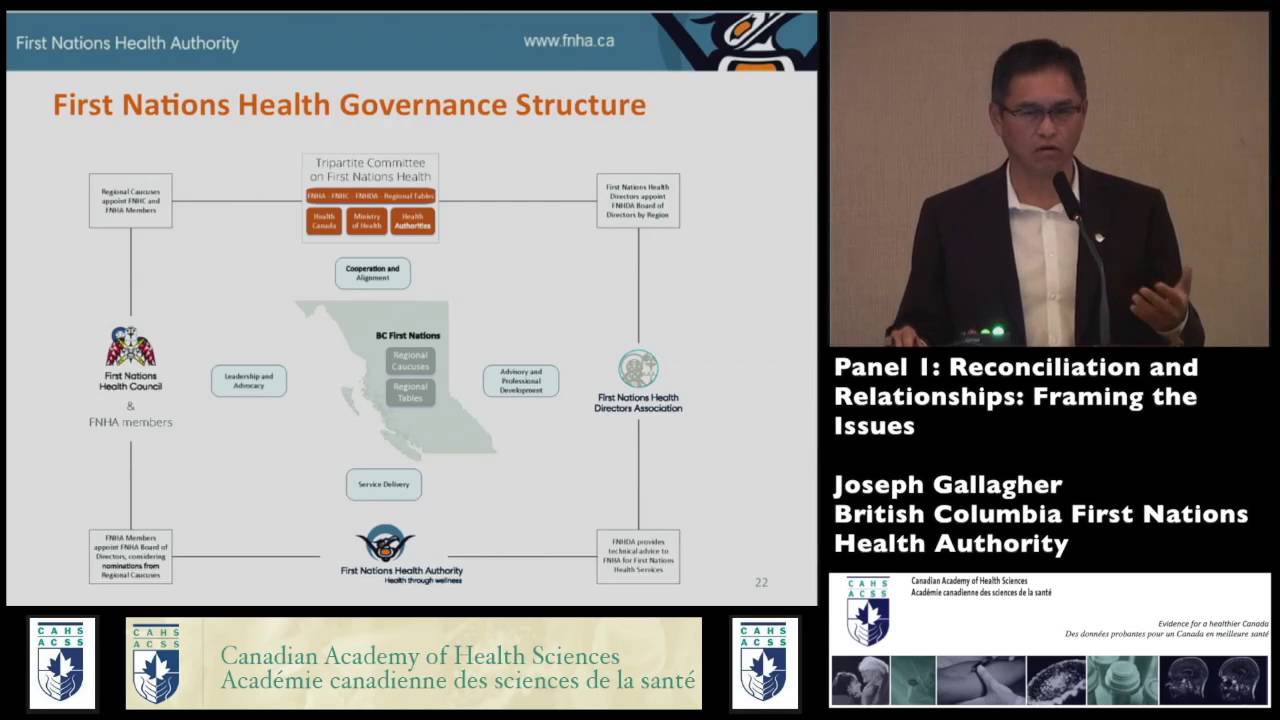 British Columbia First Nations Health Authority Joseph Gallagher, Chief ...