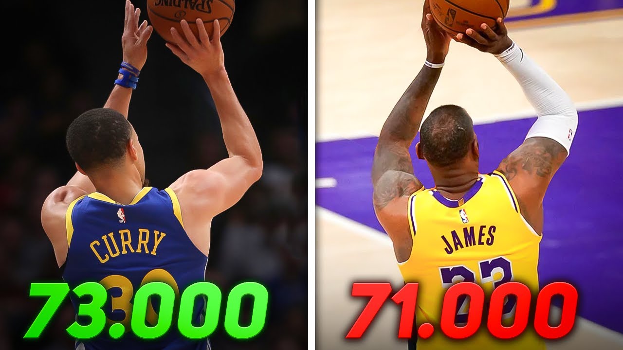 If NBA Players Never Missed a Shot - YouTube