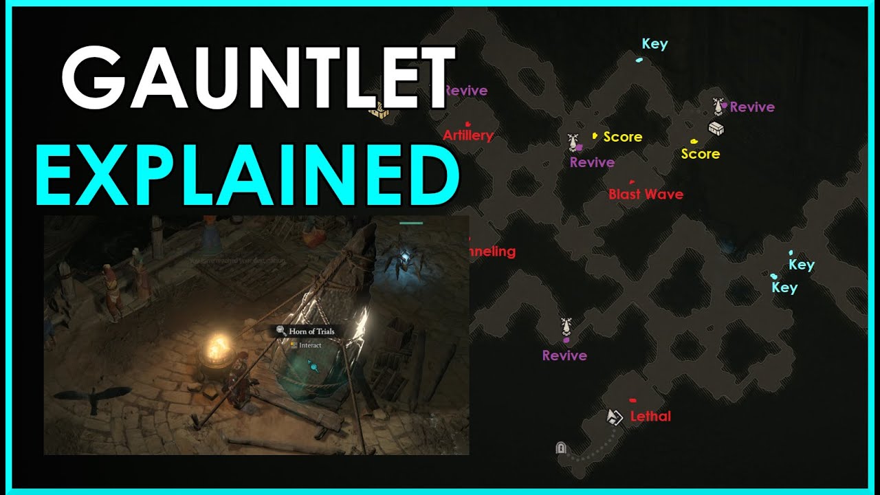 Diablo 4 Gauntlet Explained with Map Layout - YouTube
