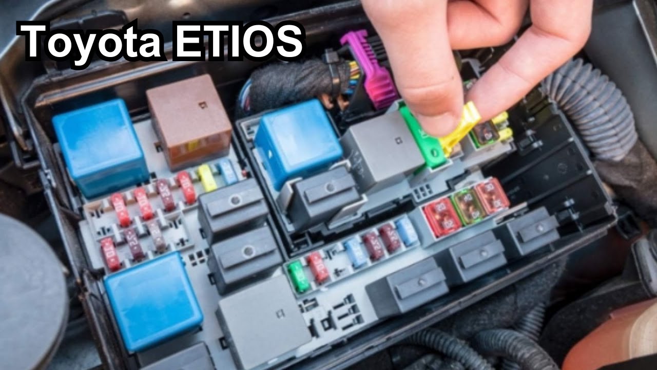 Diagrama de la caja de fusibles de Toyota ETIOS. ToyoFans. - YouTube