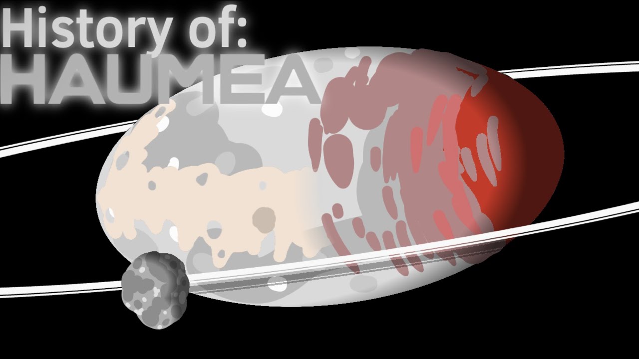 History of: Haumea! | + fun facts! - YouTube