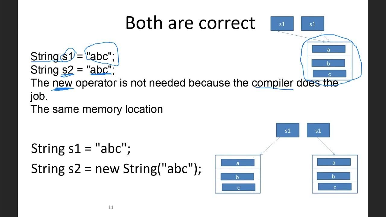 Java Class library, using API - YouTube