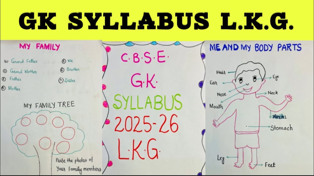 LKG GK Syllabus | GK syllabus for LKG | Junior Kg I Kindergarten GK ...