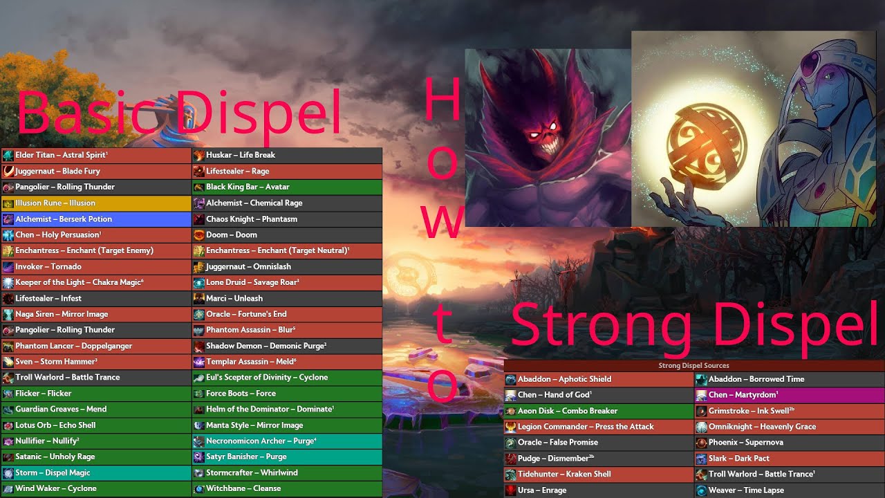 All The Basic and Strong Dispels DotA 2 Advanced Mechanics Guide - Episode 3 - YouTube